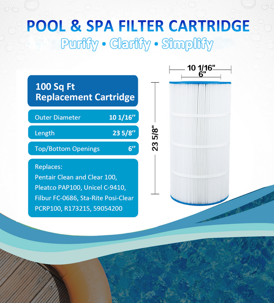 100 SF Filter Cartridge (For Pentair) – Skim-A-Round